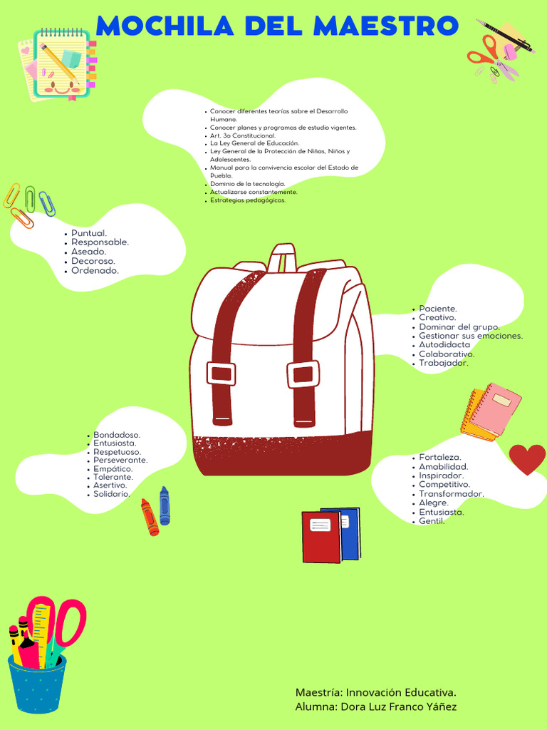 S2 A2 Mochila Del Maestro | PDF