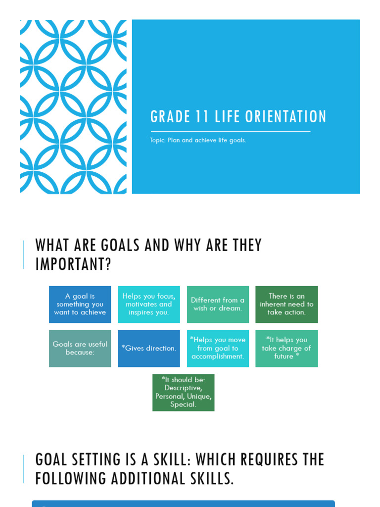 Grade 11 Life Orientation Term 1 Week 1 | PDF | Goal | Goal Setting