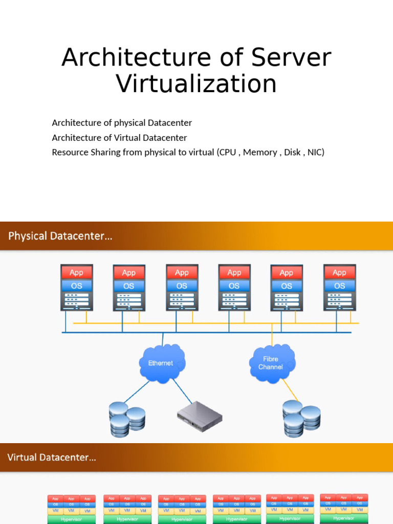Architecture of Server Virtualization 3 | PDF