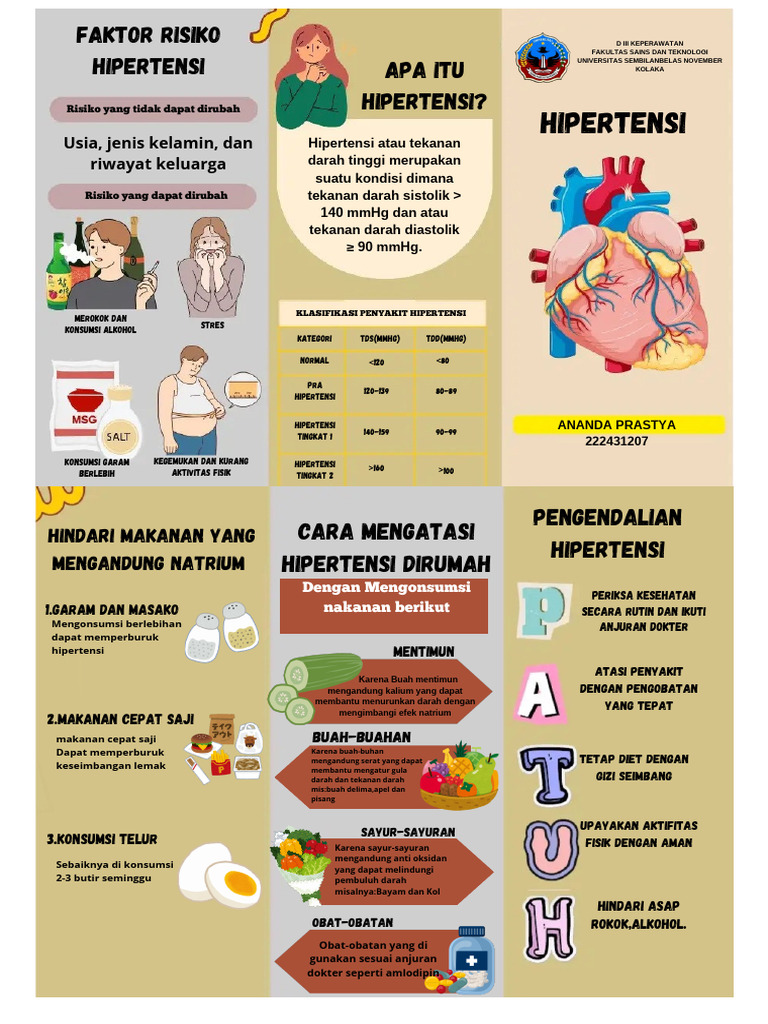 Leaflets Keluarga PDF | PDF