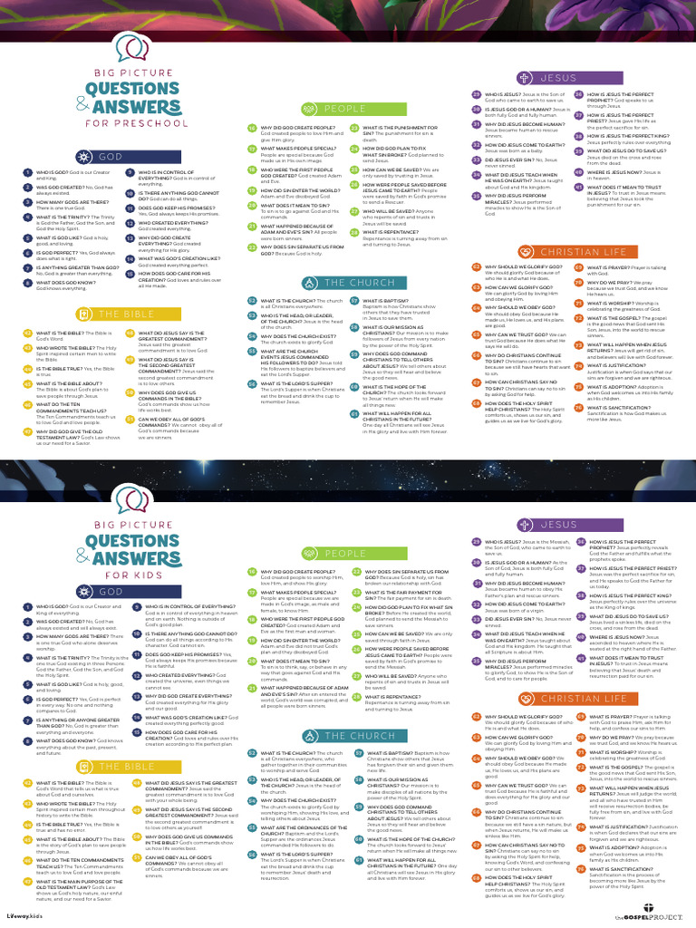 big_picture_questions_and_answers_poster_one_sided2pdf | PDF | Jesus ...