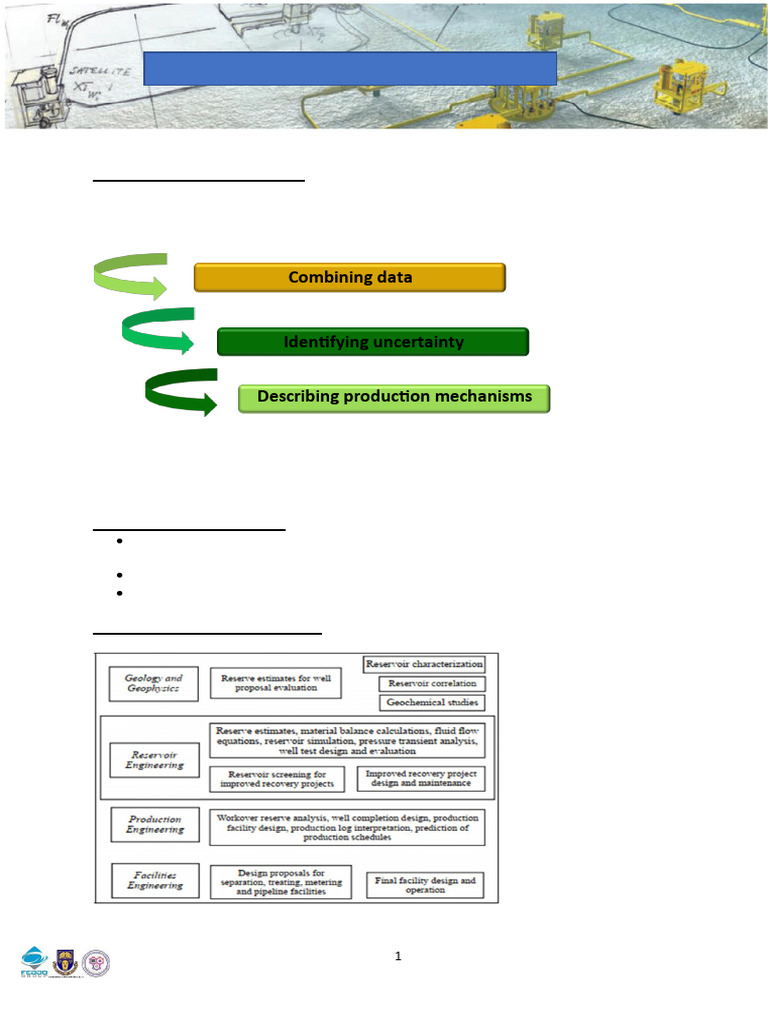 Lecture 2 - Drilling and Completions Summary Note | PDF | Petroleum ...