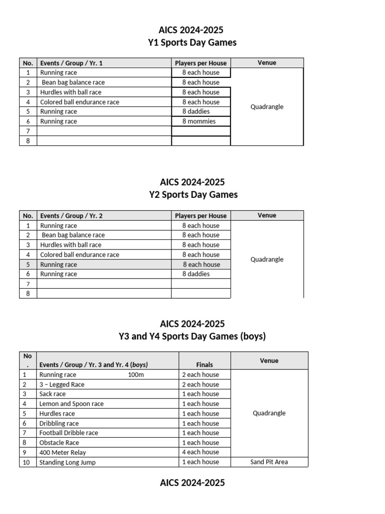 AICS 2024-2025 Sports Day Games | PDF | Track And Field | Athletic Sports