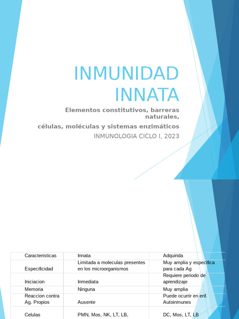 Elementos Constitutivos, Barreras Naturales, II Clase | PDF | Sistema inmune | Digestión