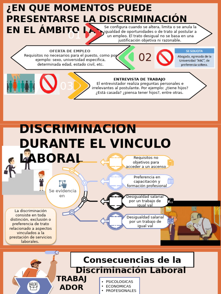 Labor Law - Workers' Rights by Slidesgo | PDF | Discriminación ...