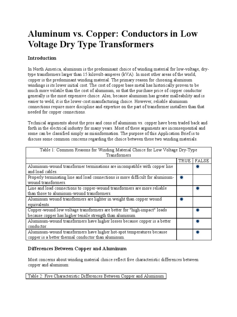 Aluminum Vs COPPER | PDF | Electrical Conductor | Transformer