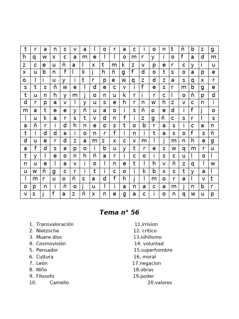 Tema 56 Nietsche 2 | PDF