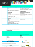 Necesidades Básicas en Educación Primaria | PDF