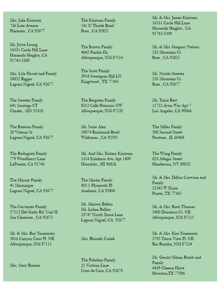 A Very 5160 Easy Peel Address Labels | PDF