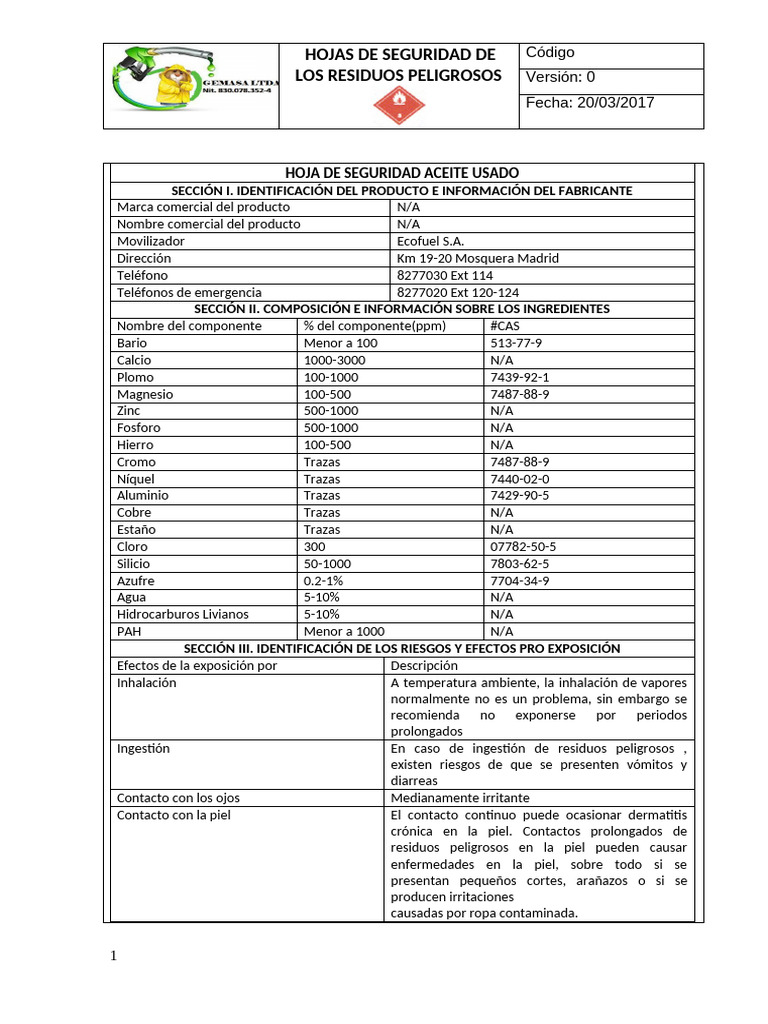 Hojas de Seguridad Aceite Usado | PDF | Agua | Ventilación (Arquitectura)