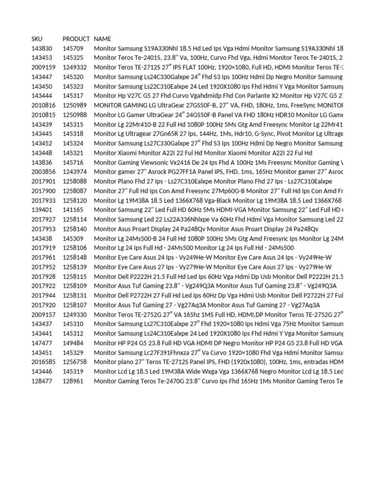 Monitores | PDF | Electrónica de consumo | Informática