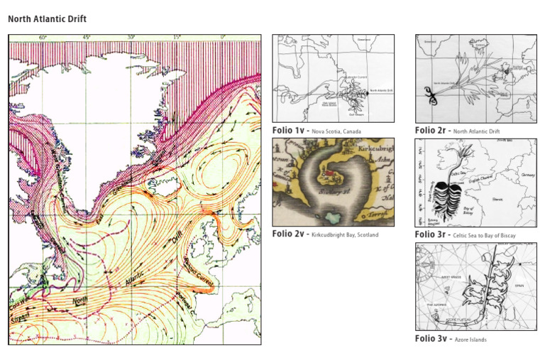 North Atlantic Drift | PDF