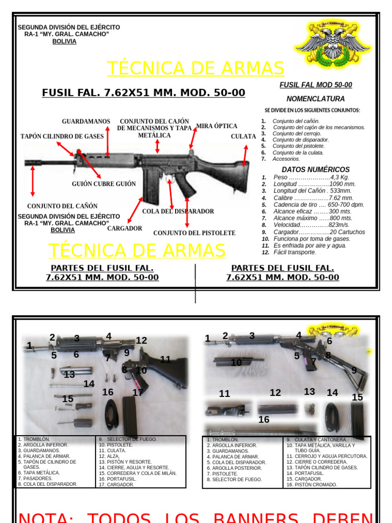 Partes y Nomenclatura del Fusil FAL | PDF | Rifle | Revista (armas de ...
