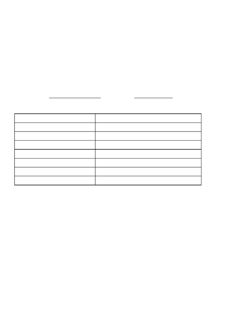 Classifying Minerals: Lab Experiment Guide | PDF | Minerals | Experiment
