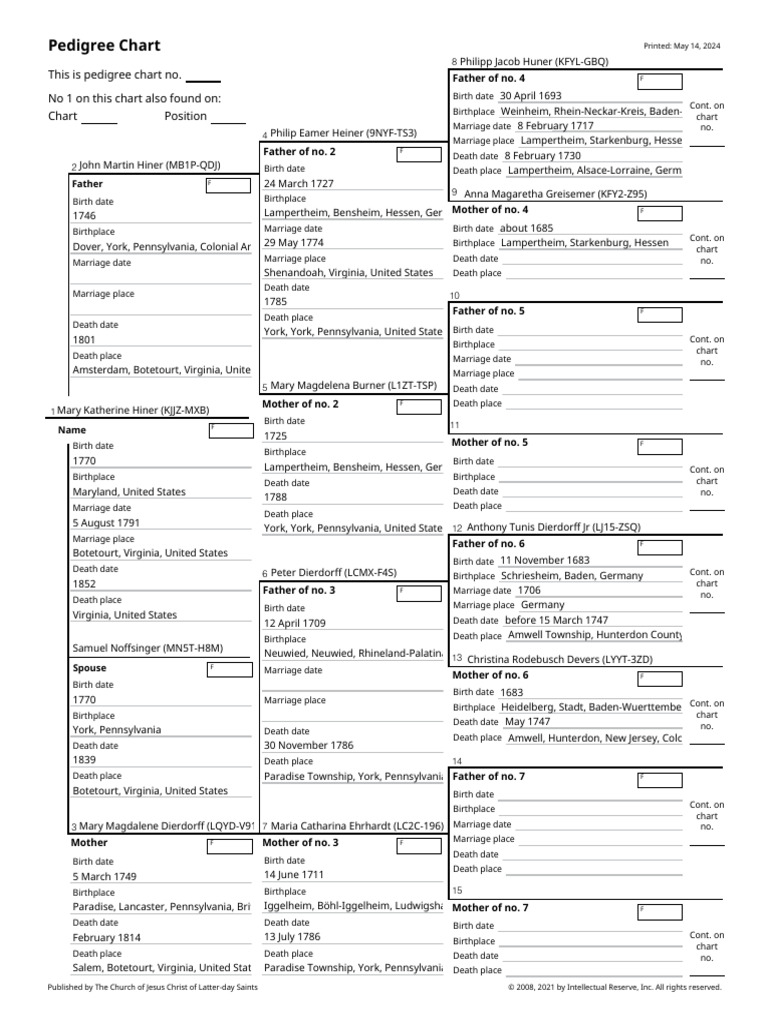 20240514PedigreeKJJZ-MXB | PDF