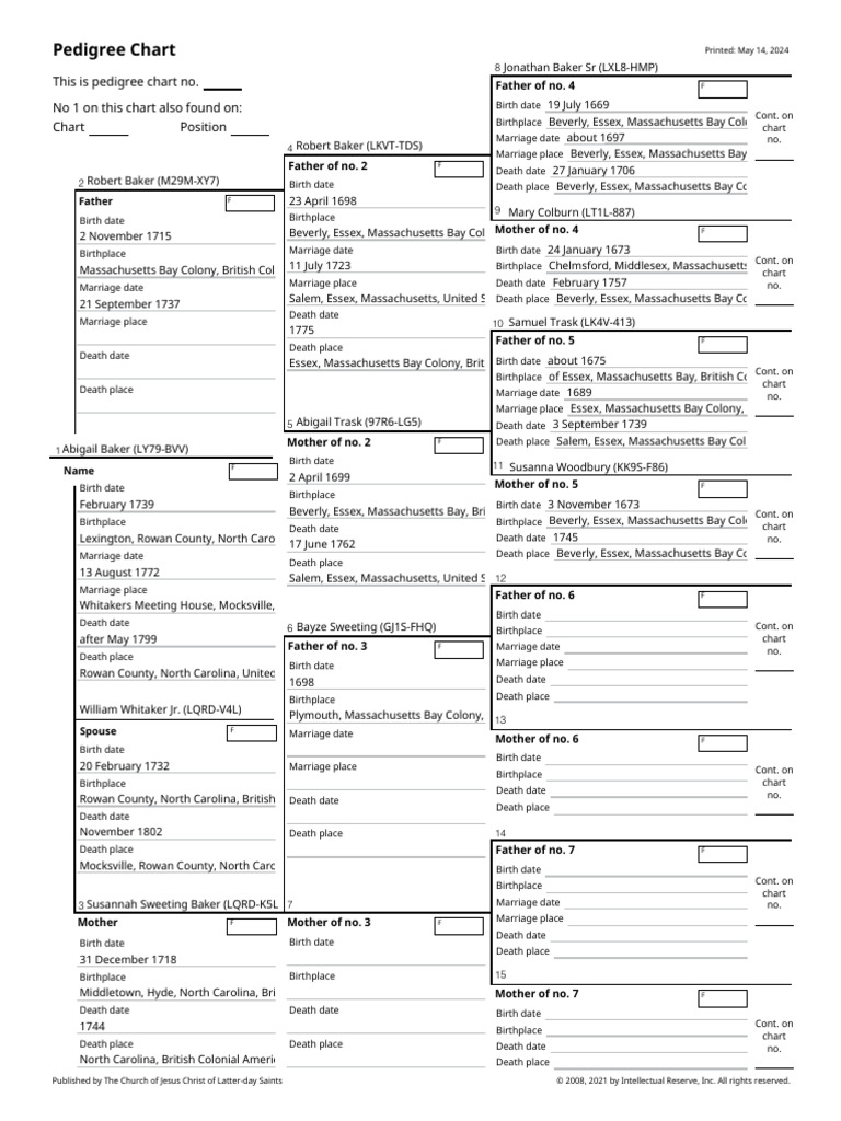 20240514PedigreeLY79 BVV | PDF | Massachusetts