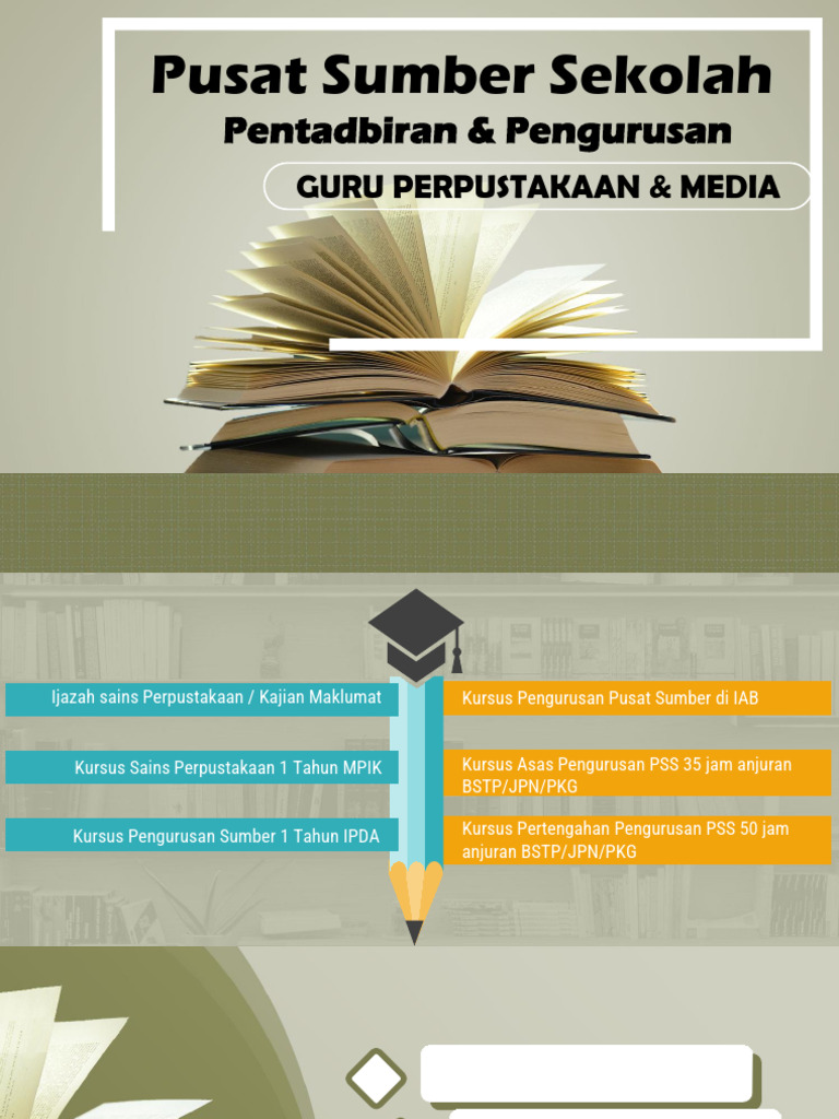 Pengurusan dan Pentadbiran PSS | PDF