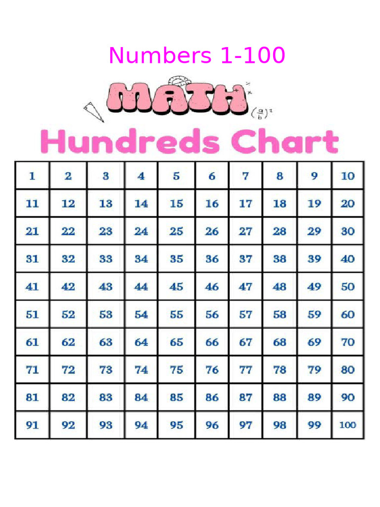 Caleb Math Project | PDF