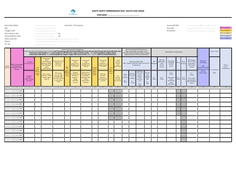 KARTU BANTU BAYI,BALITA,APRAS DEPAN | PDF