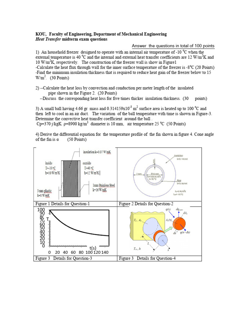 Heat Transfer: Kou, Faculty of Engineering, Department of Mechanical Engineering Midterm Exam ...