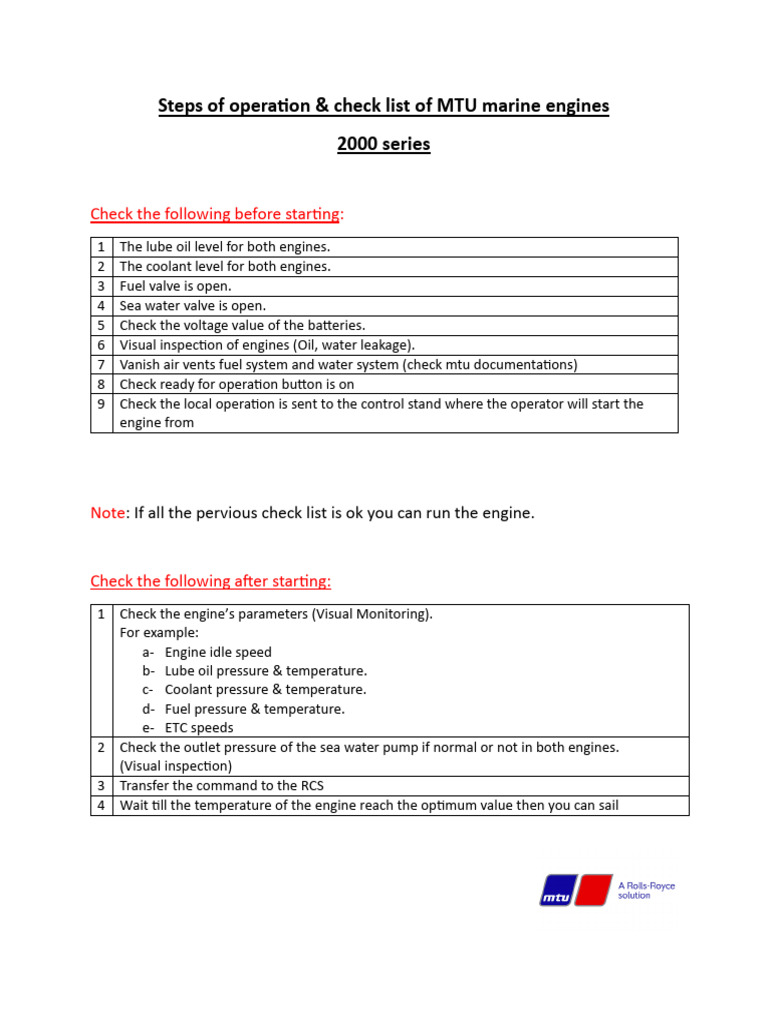 Steps of Operation | PDF
