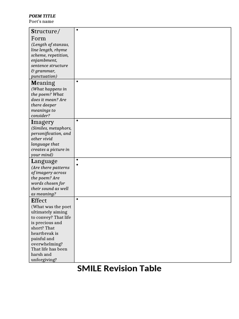 SMILE Poetry Revision Table - Blank | PDF