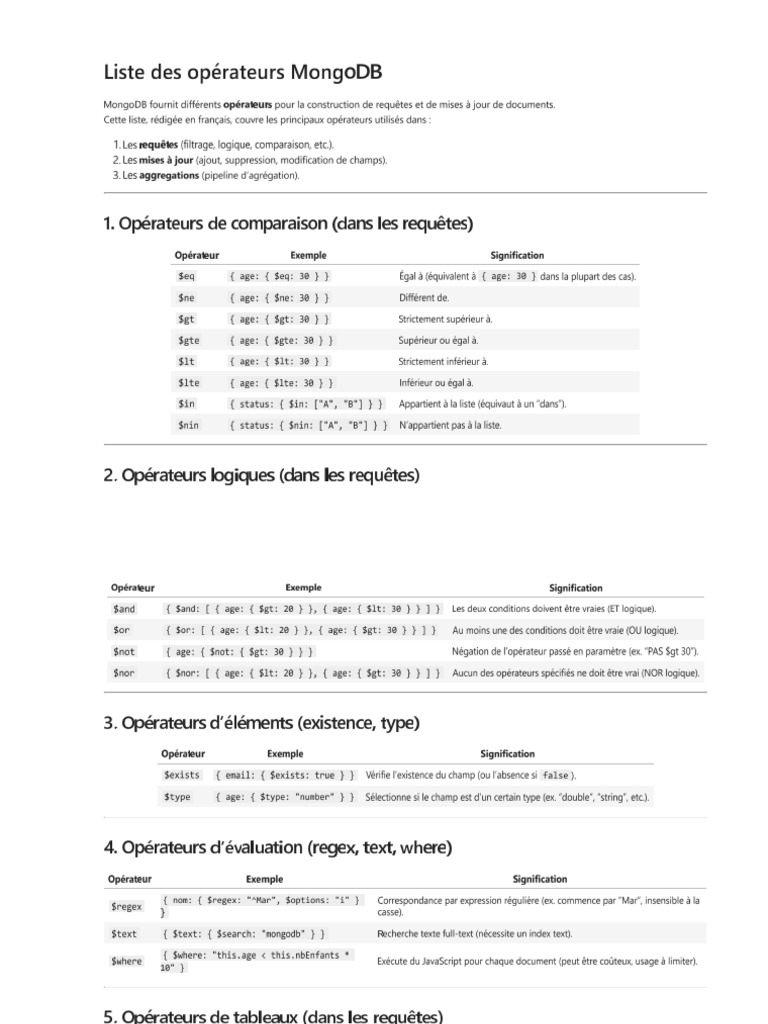 Liste de Opérateurs MongoDB | PDF