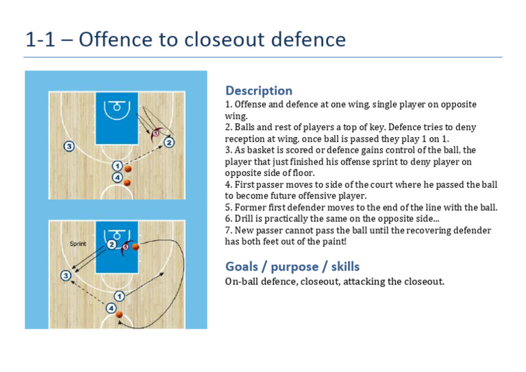 Basketball Offense and Defense Drill | PDF