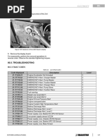 Manitou Fault Codes List | PDF