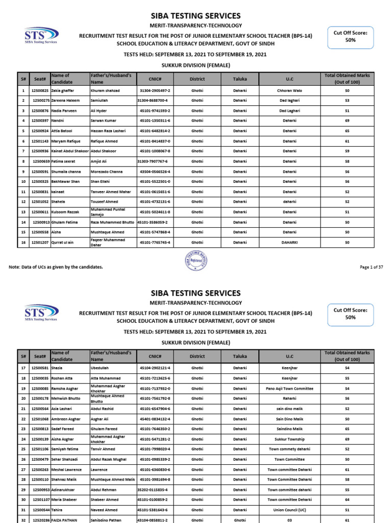Siba Testing Services | PDF