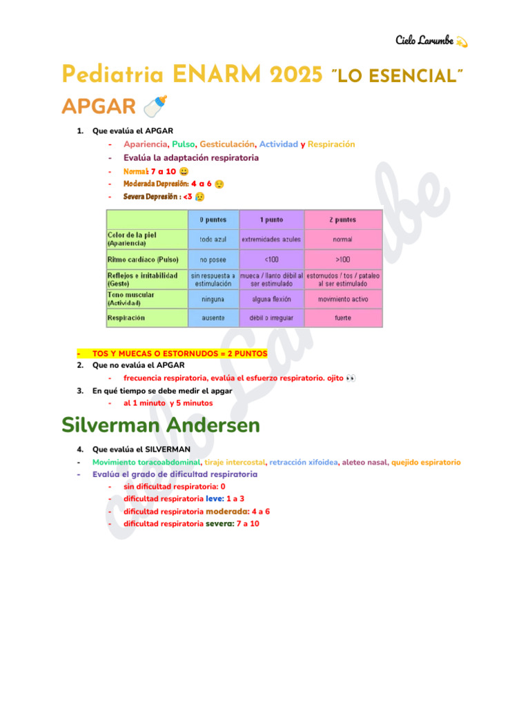 PEDIATRIA ENARM 2025 | PDF | Septicemia | Medicina CLINICA