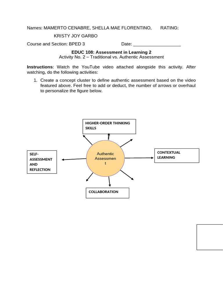Activity No. 2 - Traditional vs. Authentic Assessment | PDF ...