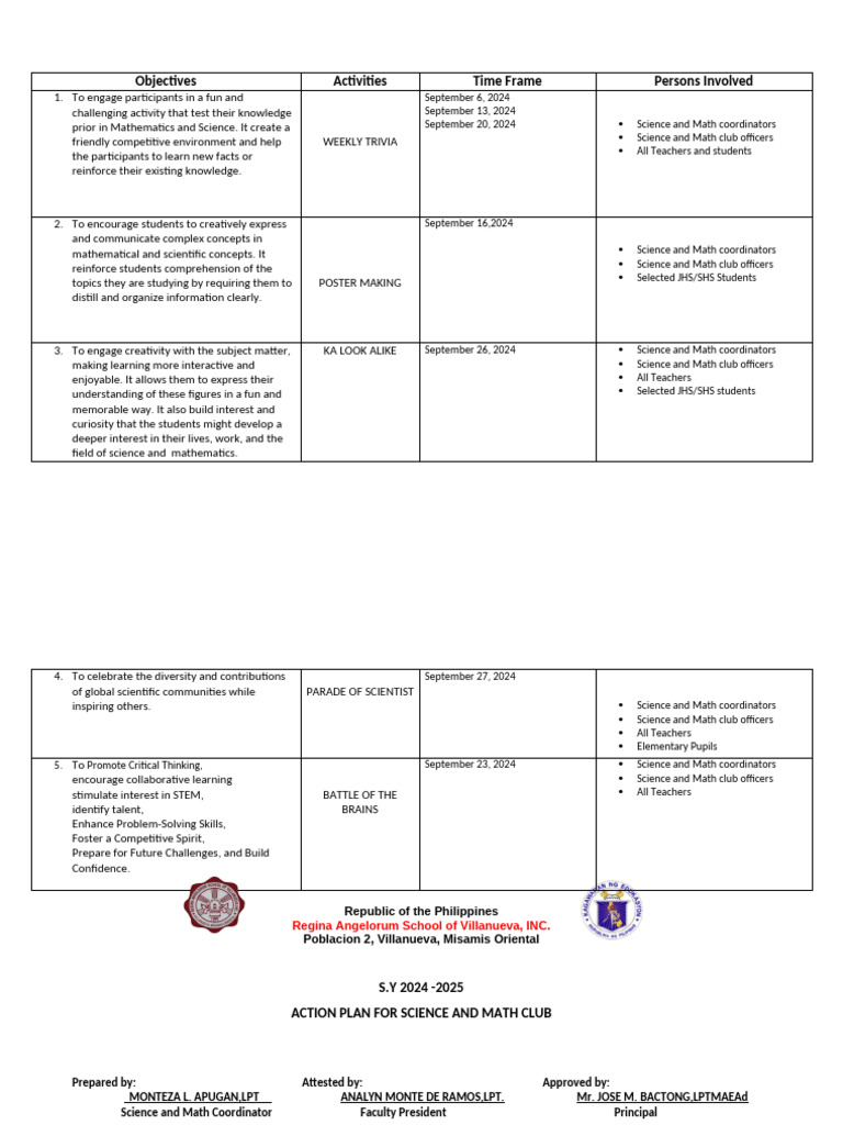 Sci-Math Club Action Plan 2024-25 | PDF | Science | Teaching Mathematics