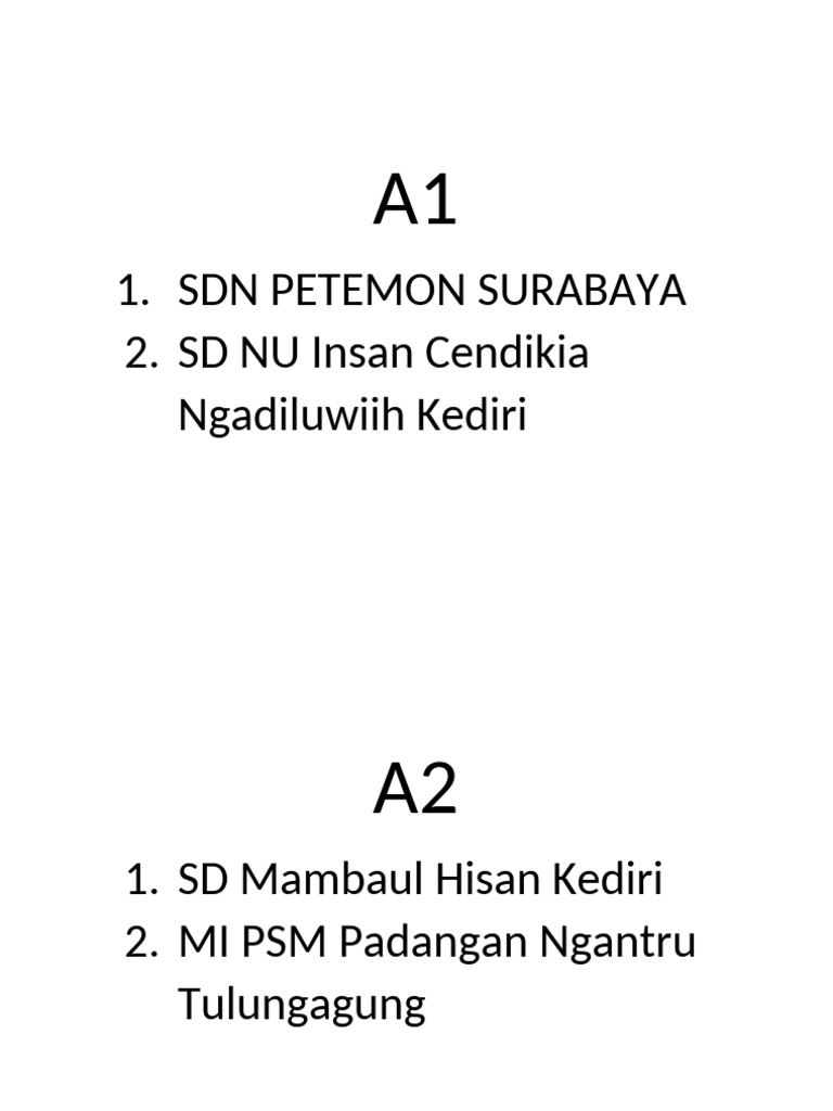 Denah Basecamp | PDF