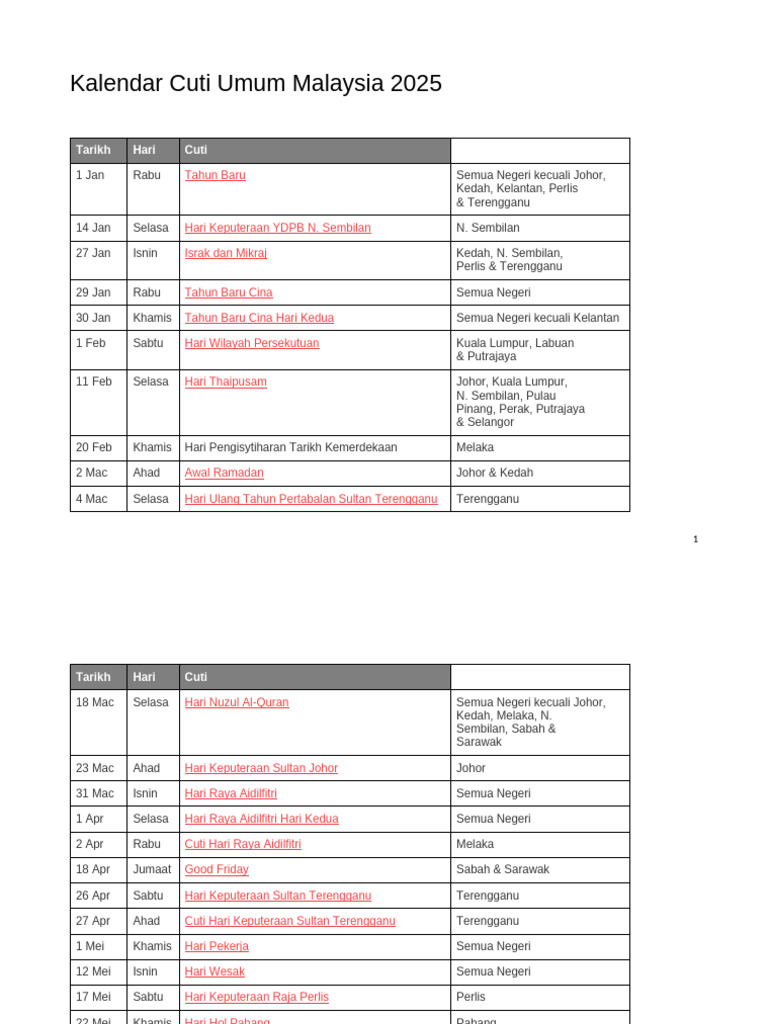 Kalendar Cuti Umum Malaysia 2025 | PDF