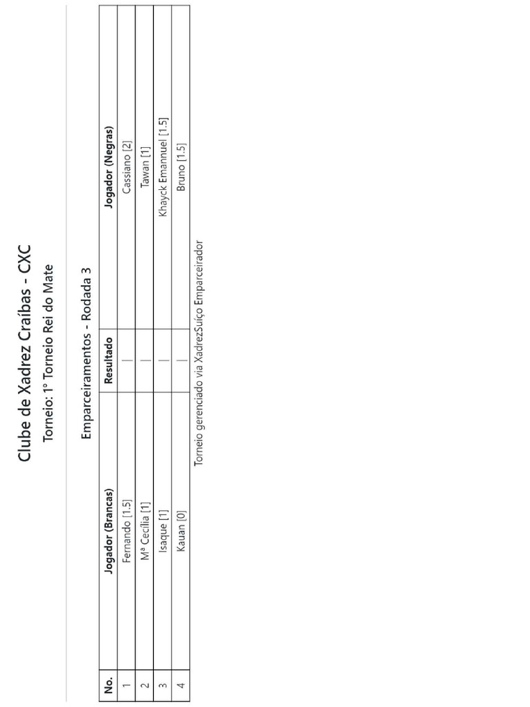 Emparceitamento Rodada 3 --RM | PDF