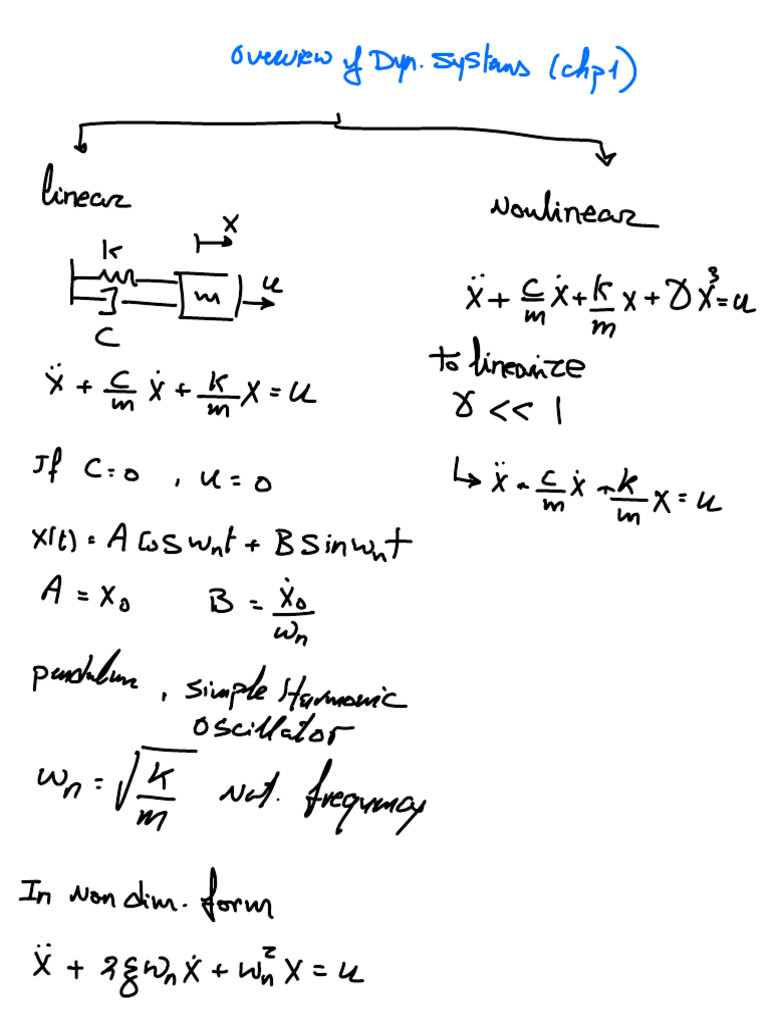 1_Dynamical_Systems | PDF