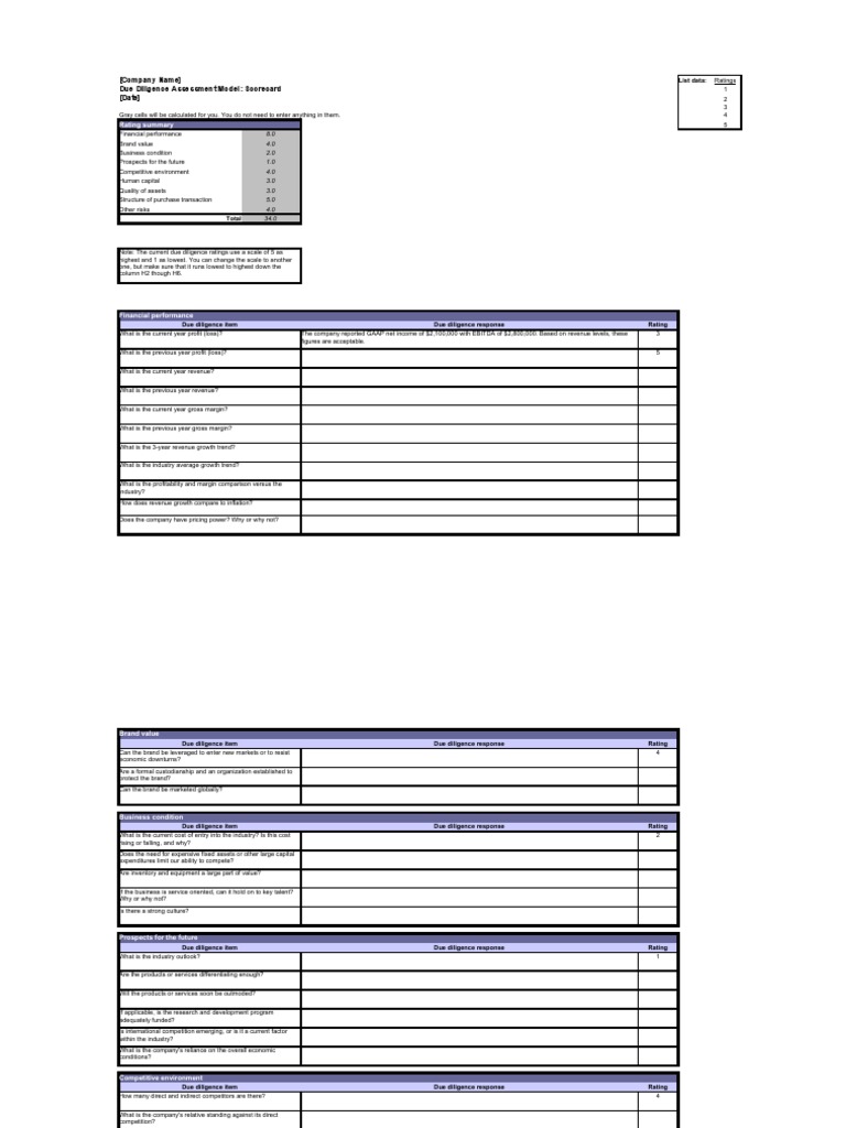 Due Diligence Assessment Model | PDF | Business