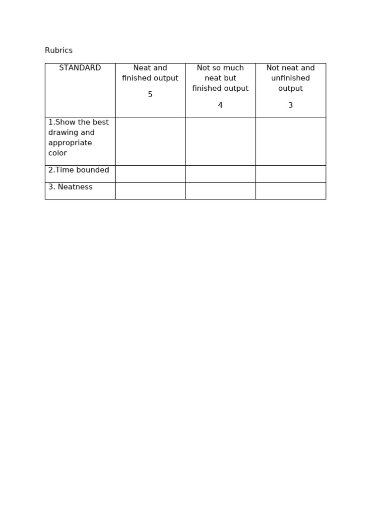 Rubric S | PDF