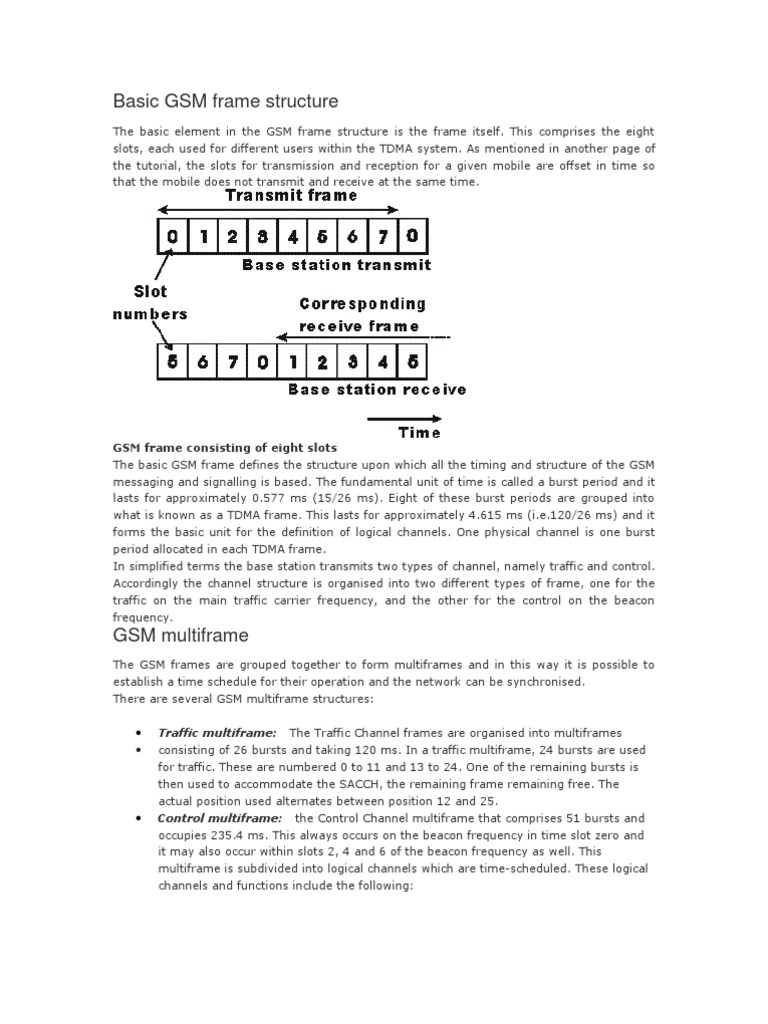 Basic GSM Frame Structure | PDF | Broadcasting | Telecommunications