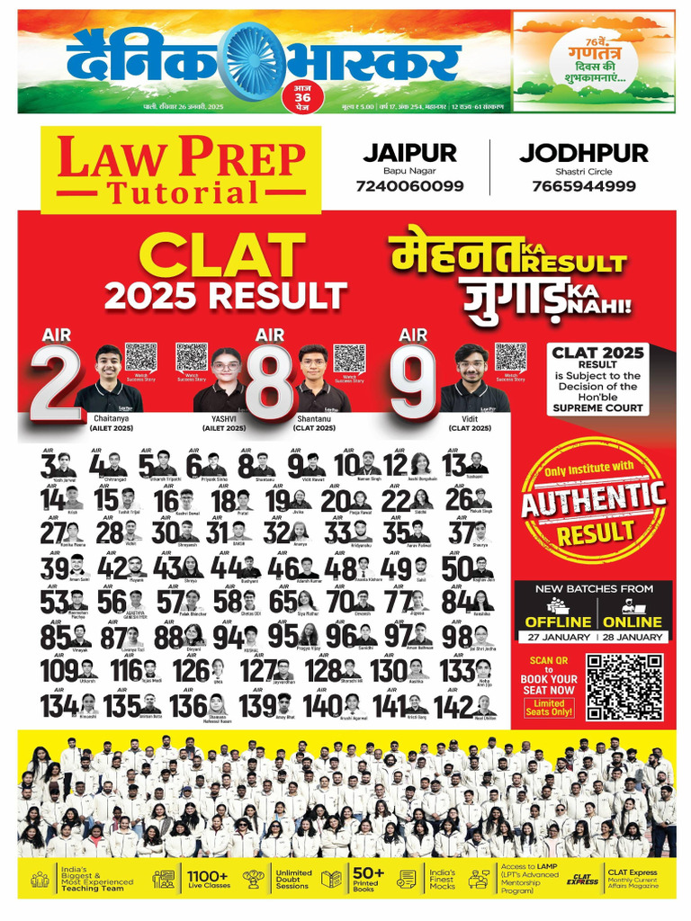 Dainik Bhaskar HD - Pali Main - 20250126 | PDF