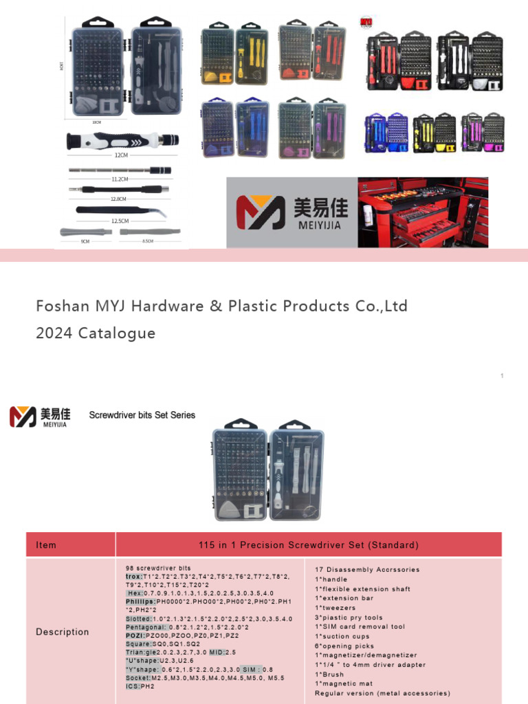 2024 Precision Screwdriver Set Catalogue | PDF | Materials