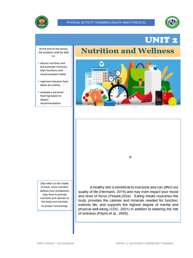 2024 Pathfit Unit 2 Only | PDF | Nutrients | Nutrition