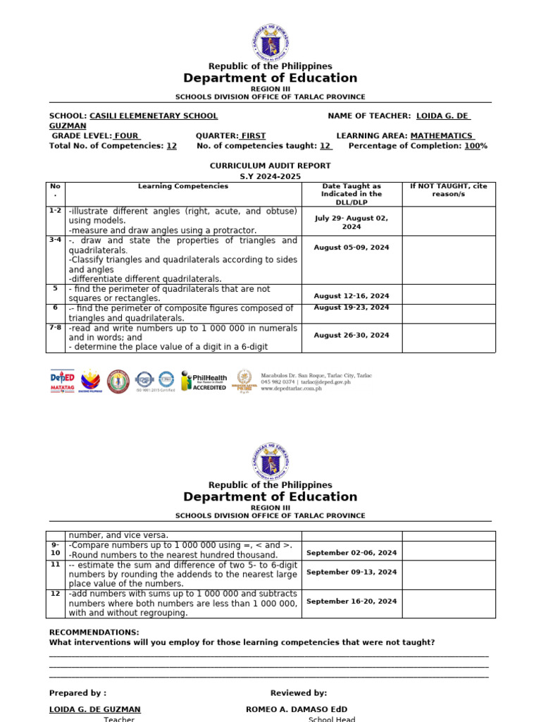 Curriculum Audit Report for Grade 4 Math | PDF | Division (Mathematics ...