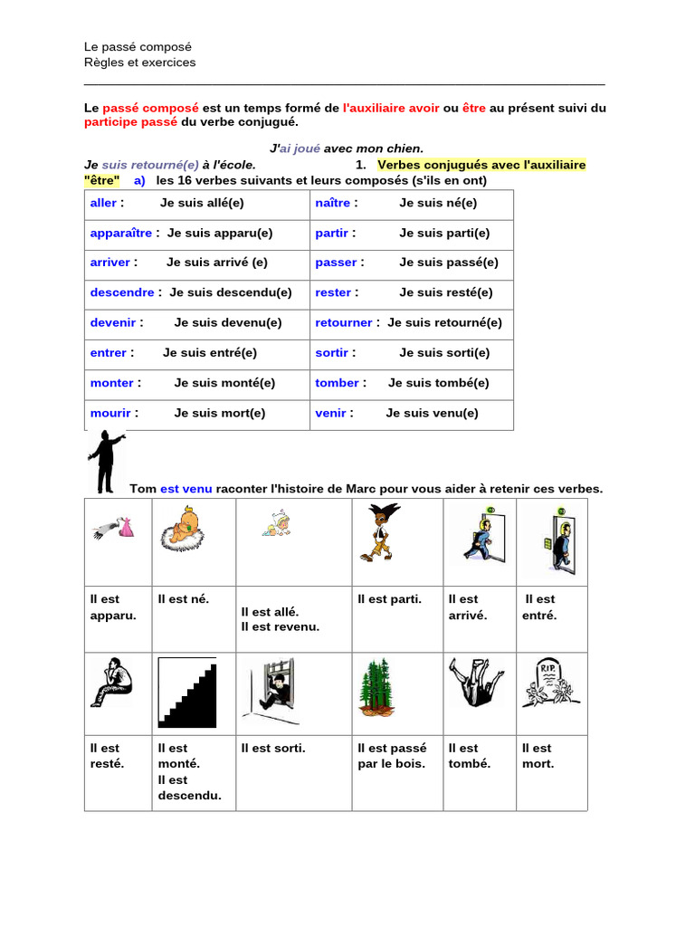 Règles du passé composé et exercices | PDF | Mécanique du langage | Syntaxe
