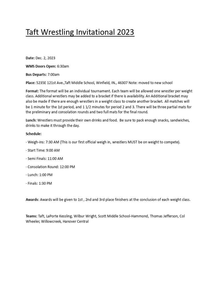 Taft Wrestling Invitational 2023 Details | PDF
