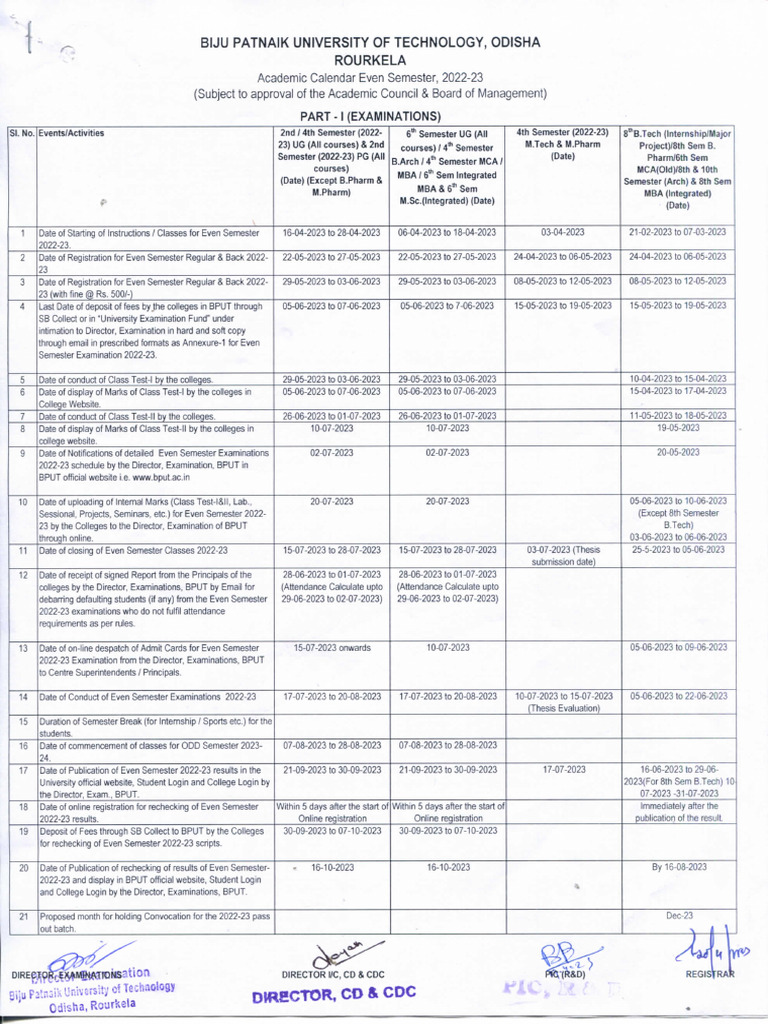 Academic Calendar Even Semester 2022-23 | PDF