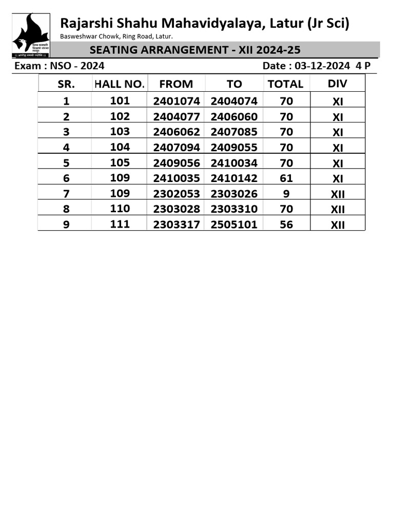 Nso Seating Arrangement PDF | PDF