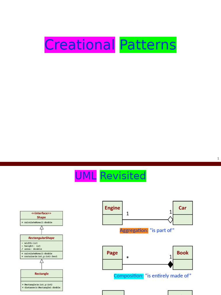 Creational Design Patterns | PDF | Class (Computer Programming) | Method (Computer Programming)