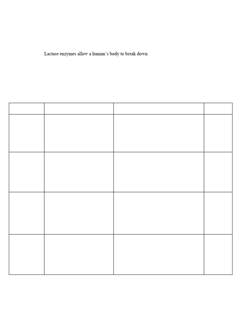 Worksheet On Lac Operon | PDF